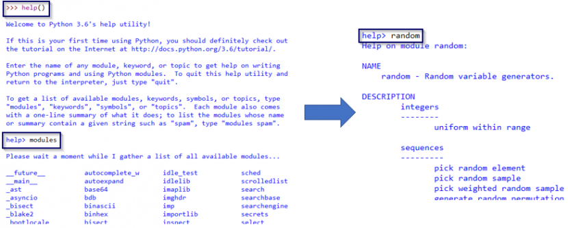 Funciones de la librería estándar de Python: cómo utilizarlas – El ...